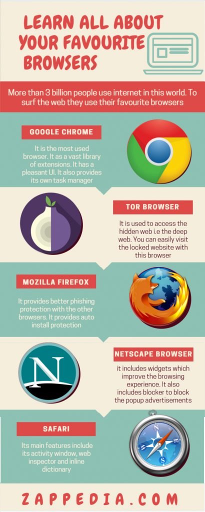 OMG! The Best Features of Internet Browser Ever! [Infographic]